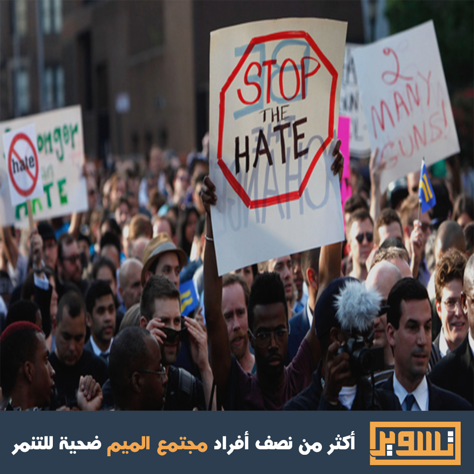 أكثر من نصف أفراد مجتمع الميم ضحية للتنمر - تسوير